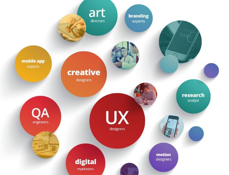 Branex Design Principles - Branex
