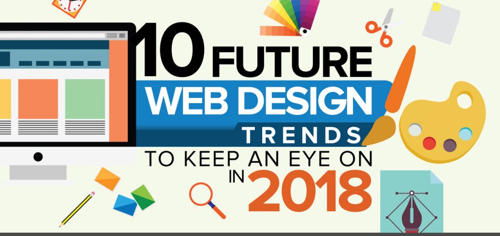 10 Futuristic Web Design Trends to Look Out For In 2018 - Infographic ...