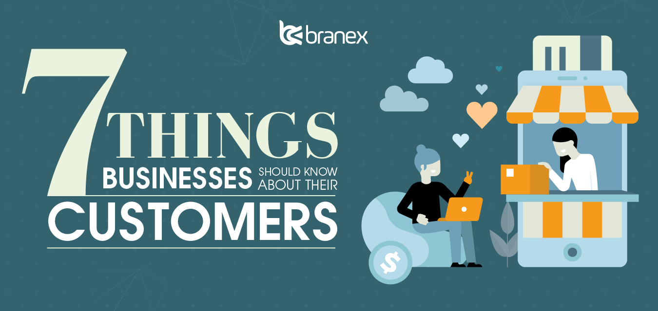 7 Things Businesses Should Know About their Customers - Infographic ...
