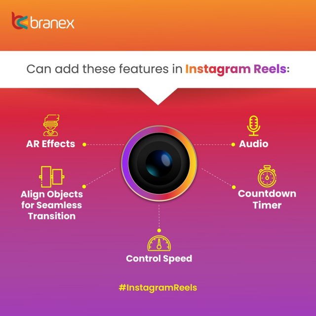 These features will help you portray your brand on the next level. Try ...